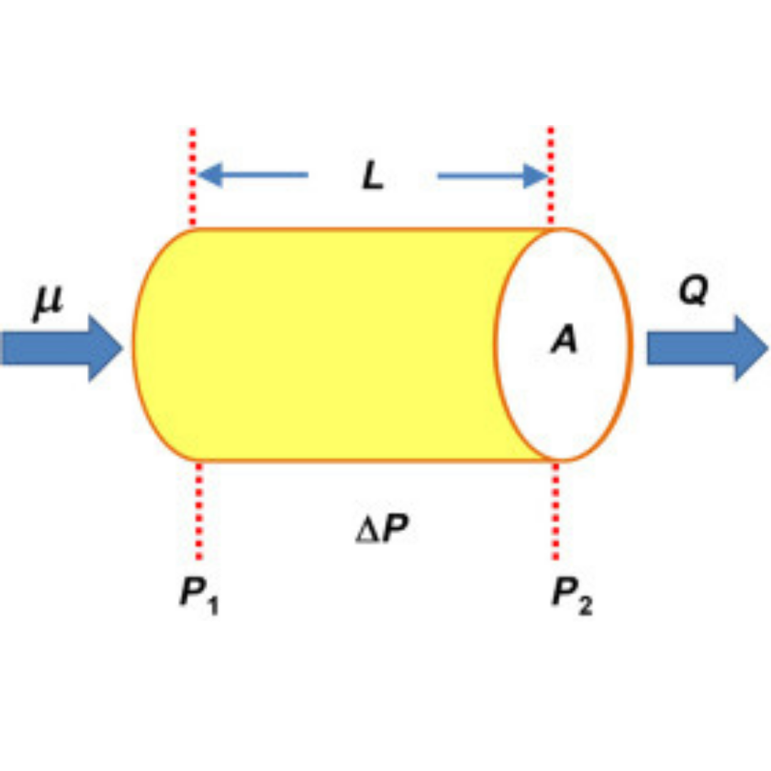 Oil & Gas Industry Blog : PetroSkills